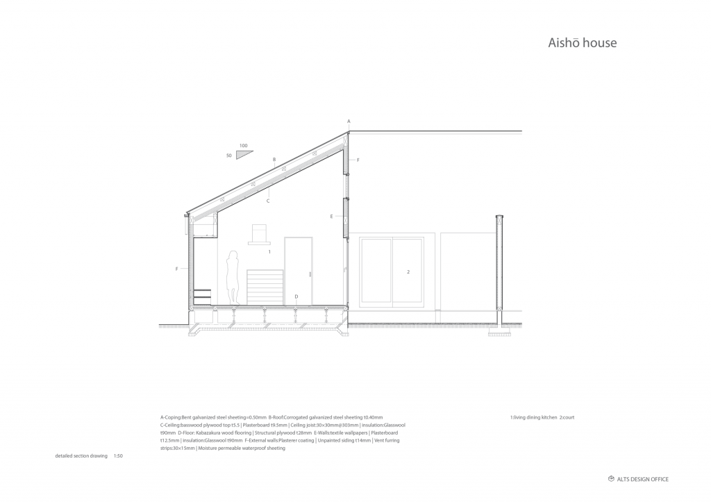 Aisho house | ALTS DESIGN OFFICE — mooponto